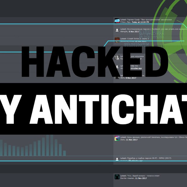 Статистика Telegram-чата "ANTICHAT Public" — @AntichatOfficial — TGStat